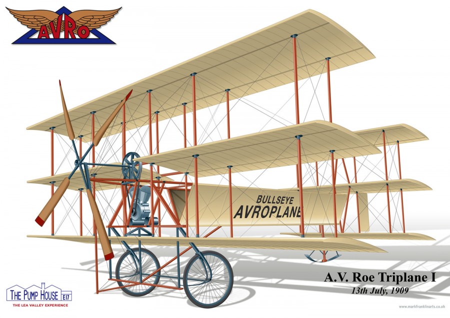 Civil Aviation - Mark Franklin Arts Mark Franklin Arts