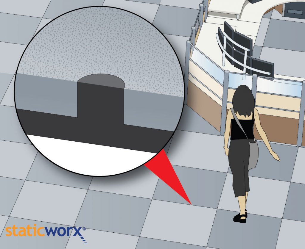 STATICWORX FLOORING - Mark Franklin Arts Mark Franklin Arts