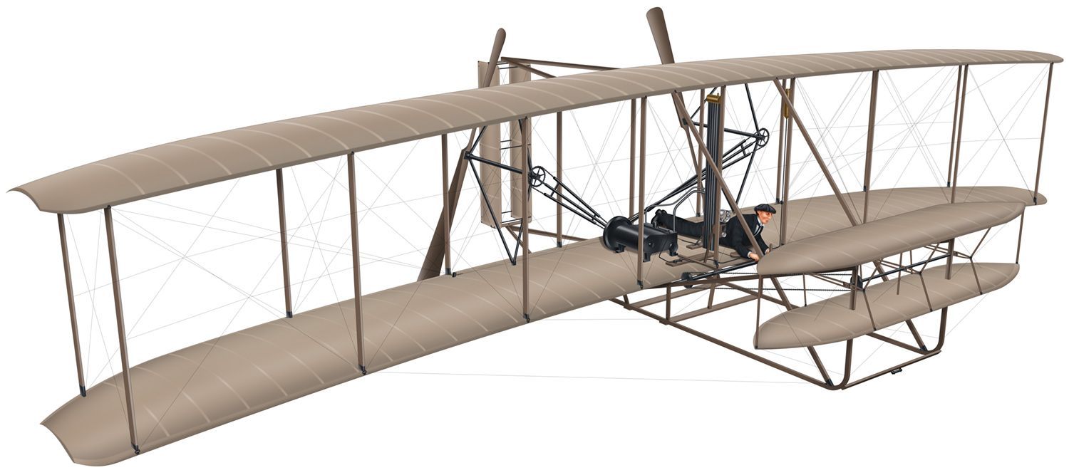 "Flight" Gallery at the Science Museum, London - Mark Franklin Arts ...